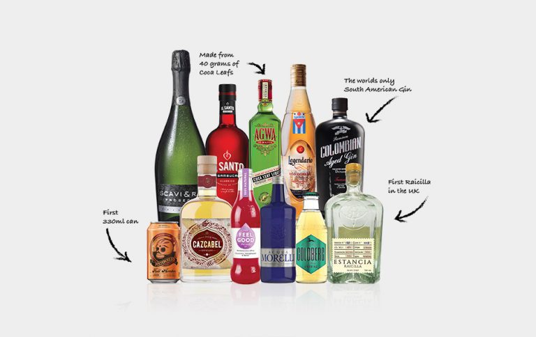 unique-brands - Proofdrinks