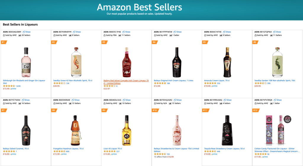 Proof Drinks Secures a Spot in Amazon’s First Global Alcohol-Free ...